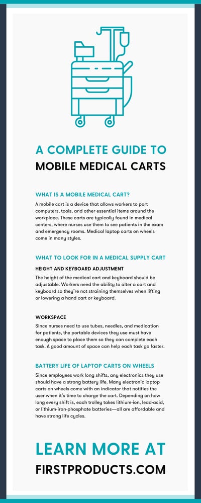 A Complete Guide to Mobile Medical Carts