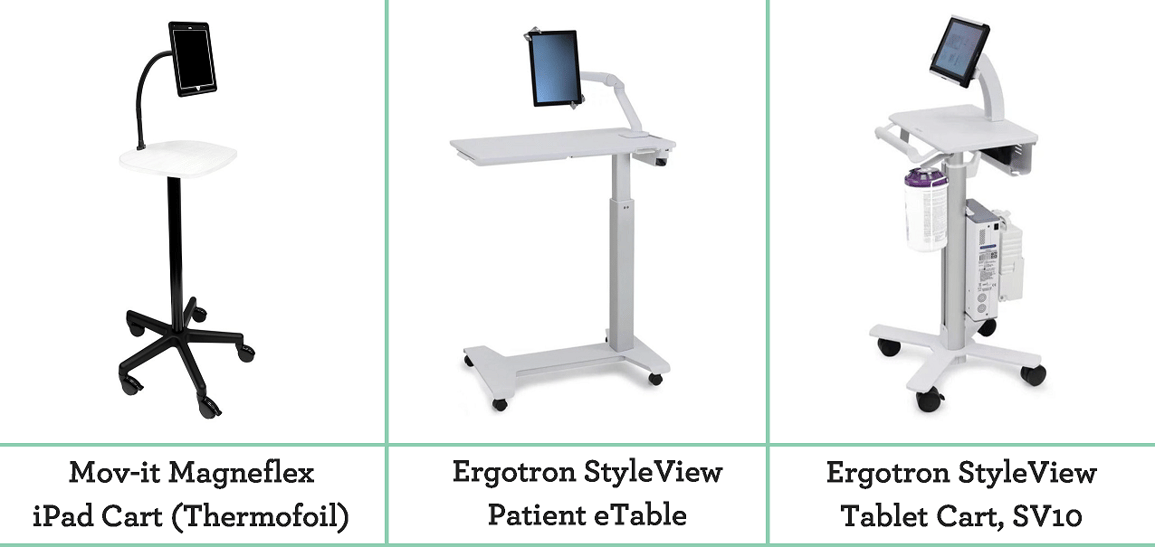 The Benefits of Using iPad Carts in Healthcare Facilities