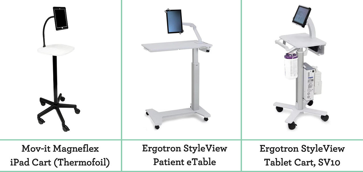 The Benefits of Using iPad Carts in Healthcare Facilities